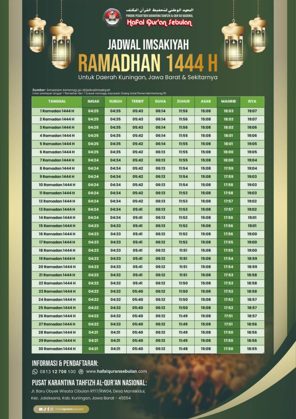 Jadwal Imsakiyah Ramadhan 1444 H Jadwal Imsakiyah Ramadhan 1444 H