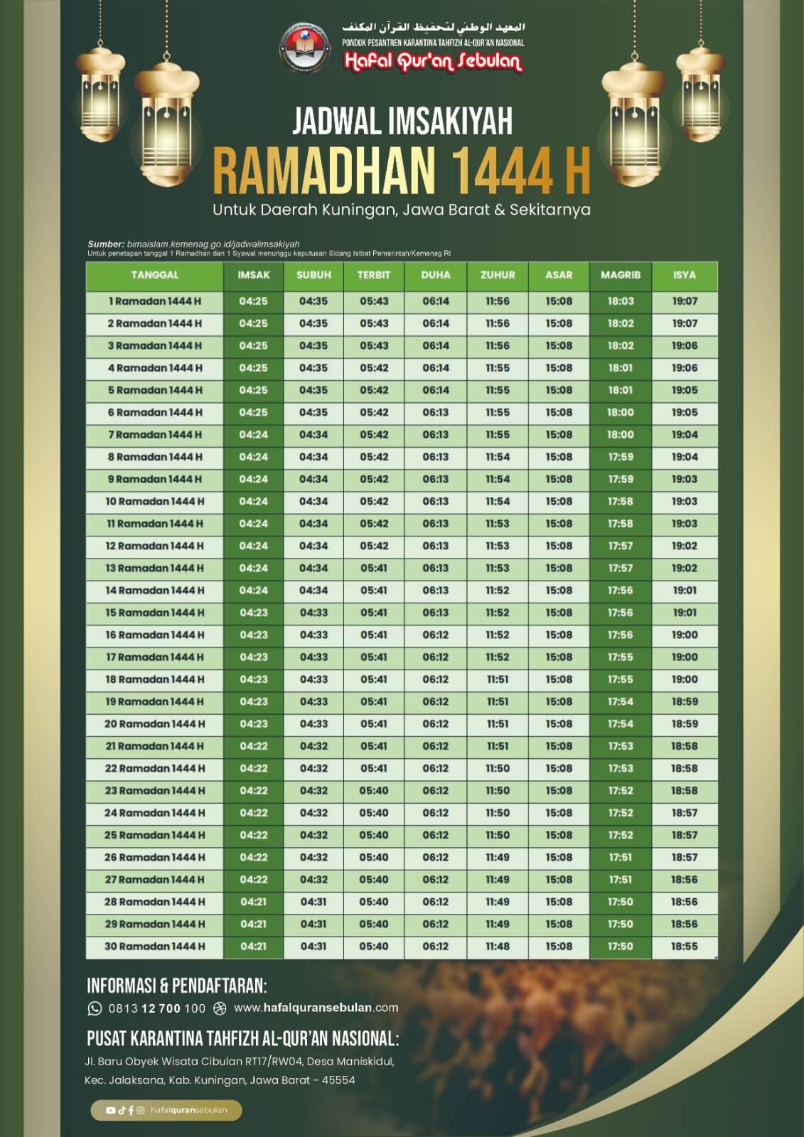 Jadwal Imsakiyah Ramadhan 1444 H Jadwal Imsakiyah Ramadhan 1444 H